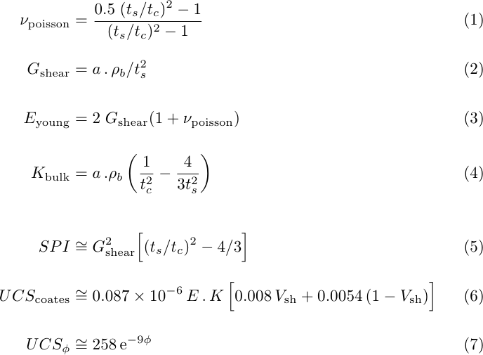GeolOil - Water saturation equations: Archie, Simandoux, Indonesia ...